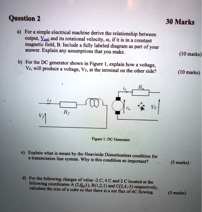 Question 2 a) For a simple electrical machine derive the relationship ...