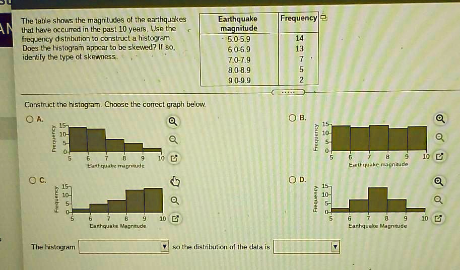 SOLVED: The label shows the magnitudes of the earthquakes that have occurred in the past 10 ...