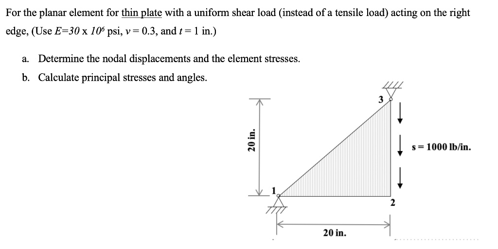 For the planar element for thin plate with a uniform shear load ...