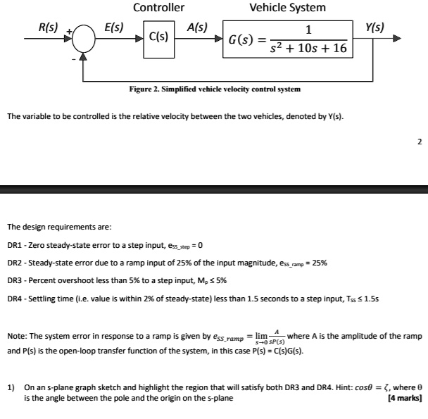 controller vehicle system rs es as 1 ys cs s s210s16 figure 2 ...