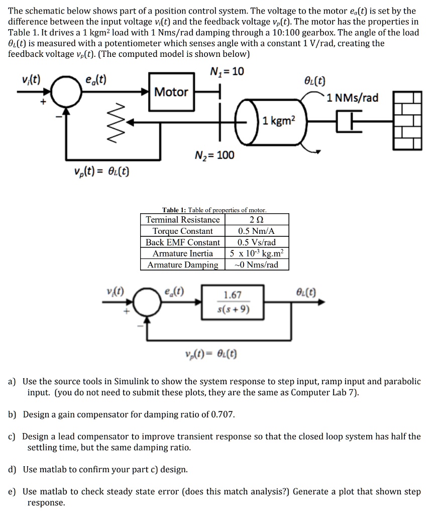 SOLVED: ONLY NEED PART D AND E. HERE'S A LINK TO B AND C ——https://www ...