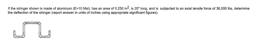 SOLVED: If the stringer shown is made of aluminum (E=10 Msi), has an ...