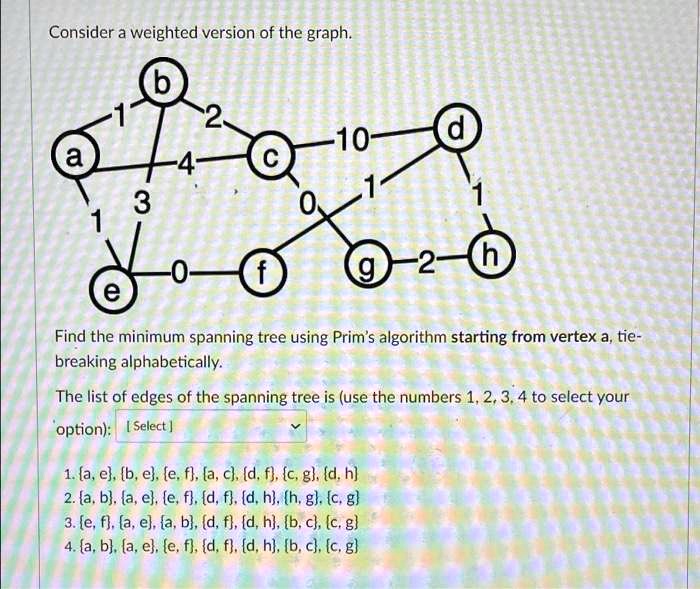 Solved Consider A Weighted Version Of The Graph 10 3 Find The Minimum Spanning Tree Using Prim