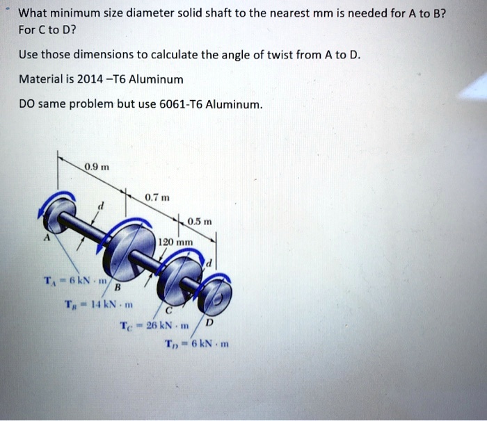What minimum size diameter solid shaft to the nearest mm is needed for ...