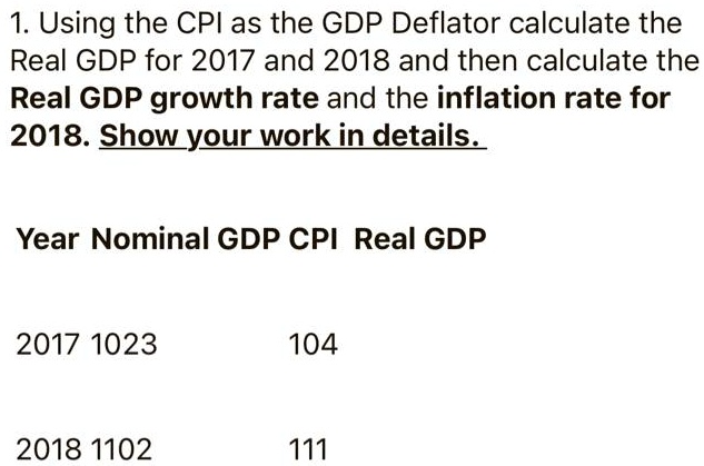 1. Using the CPI as the GDP Deflator calculate the Real GDP for 2017 and 2018 and then calculate ...