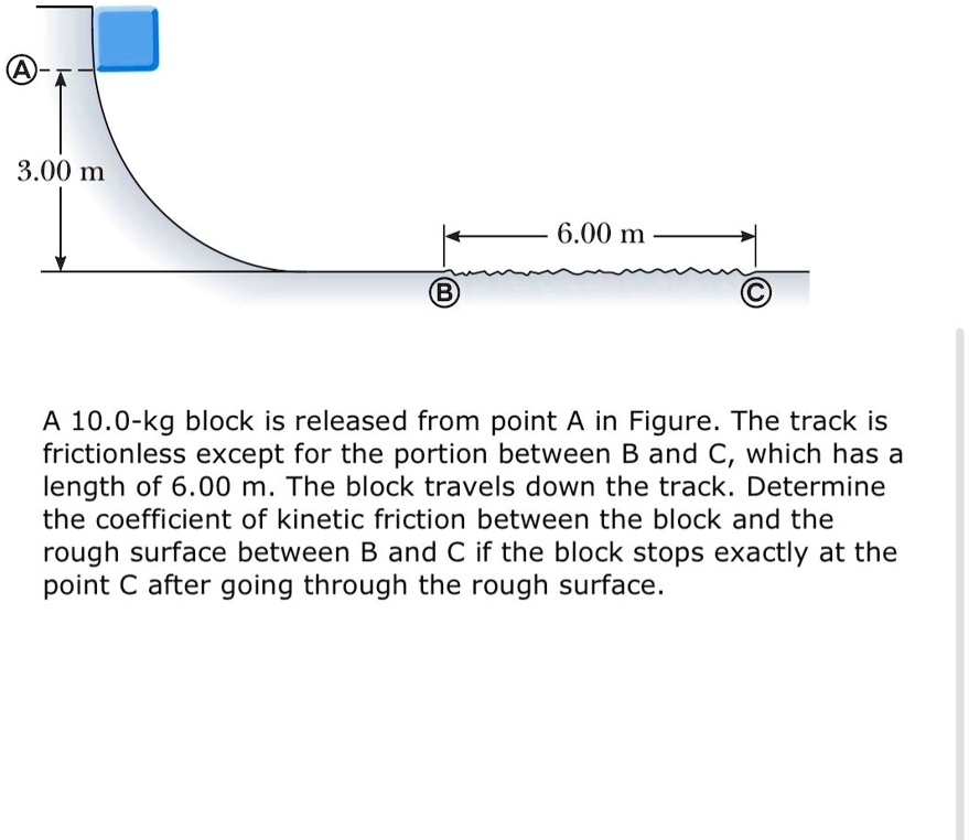 SOLVED:3.00 m 6.00 m A 10.0-kg block is released from point A in Figure_ The track is ...