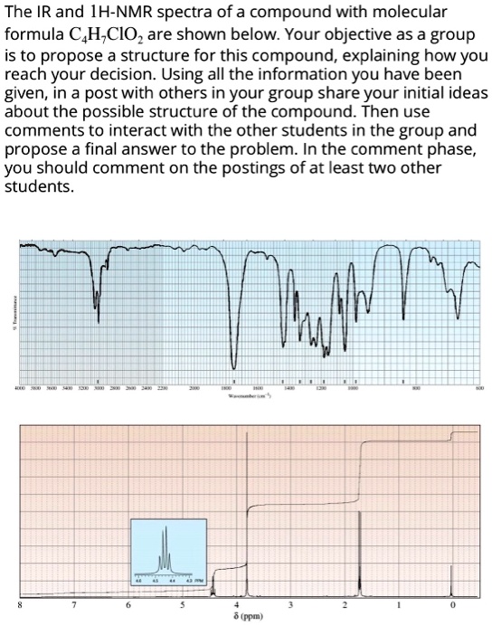 SOLVED:The IR and IH-NMR spectra of a compound with molecular formula ...