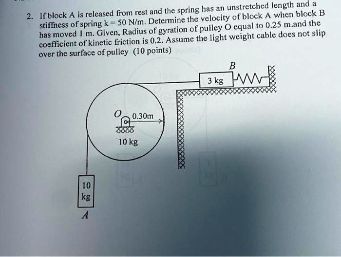 SOLVED: 2. Ifblock A is released from rest and the spring has an unstretched length and a ...