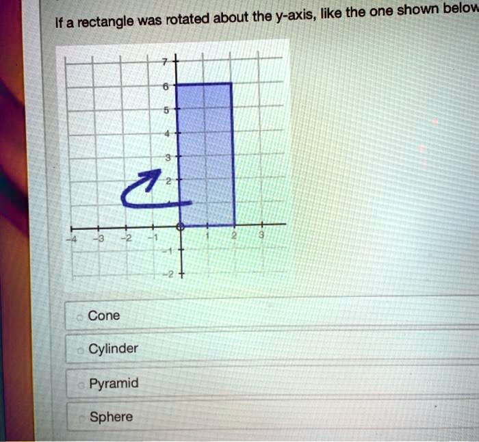 SOLVED: If a rectangle was rotated about the y-axis, like the one shown below. Cone Cylinder ...