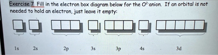 SOLVED: Exercise Fill in the electron box diagram below for the 0 ...