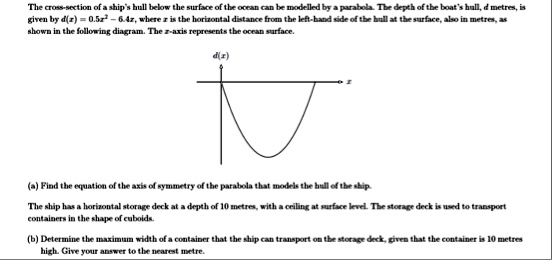 the cross section of a ships hull below the surface of the ocean can be ...