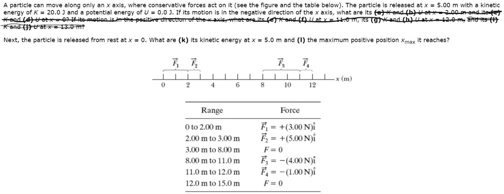 SOLVED: particle can move along only an X axis where conservative ...