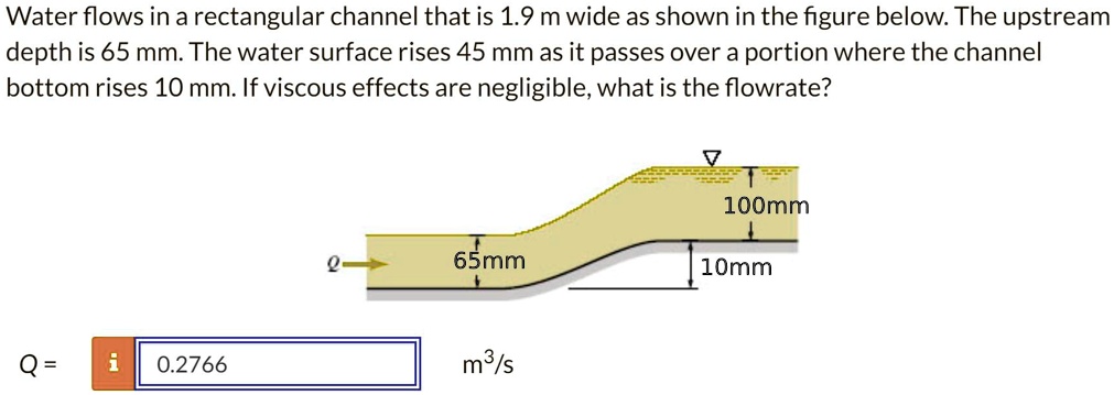 SOLVED: Water flows in a rectangular channel that is 1.9 m wide as ...