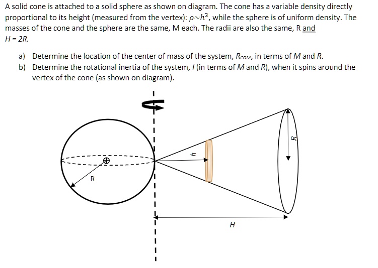 SOLVED: A solid cone is attached to a solid sphere as shown on diagram ...