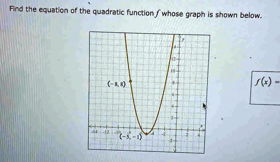 SOLVED: Find the equation of the quadratic function whose graph is shown below. (-8,,8)