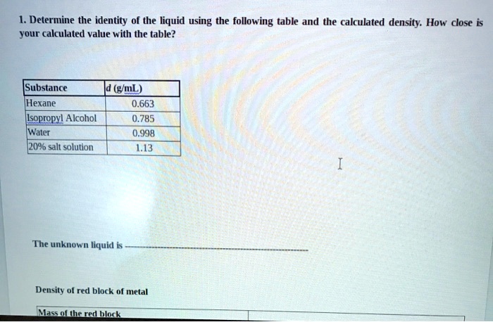 determine the identity of the liquid using the following table and the ...