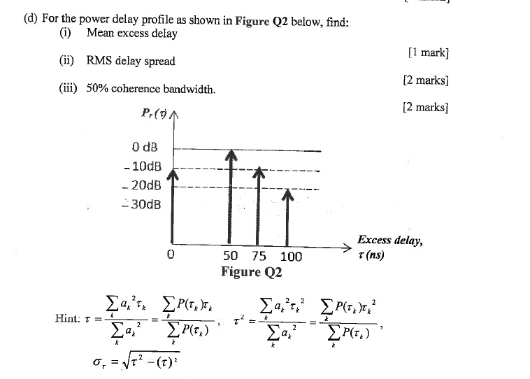 (d) For the power delay profile as shown in Figure Q2 below, find: (i) Mean excess delay (ii ...