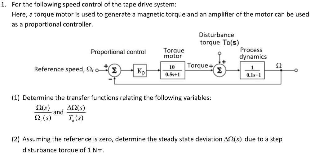 SOLVED: For the following speed control of the tape drive system: Here ...
