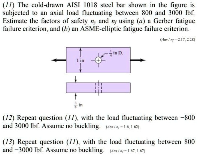 SOLVED: (11) The cold-drawn AIST 1018 steel bar shown in the figure is ...