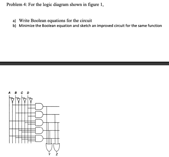 Problem 4: For the logic diagram shown in figure 1, a) Write Boolean ... Problem 4: For the logic diagram shown in figure 1, a) Write Boolean ...