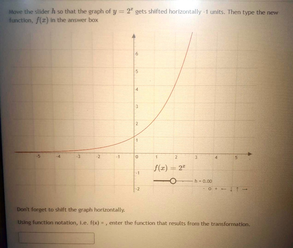 SOLVED: Move the slider h so that the graph of y = 2 gets shifted horizontally -1 units. Then ...
