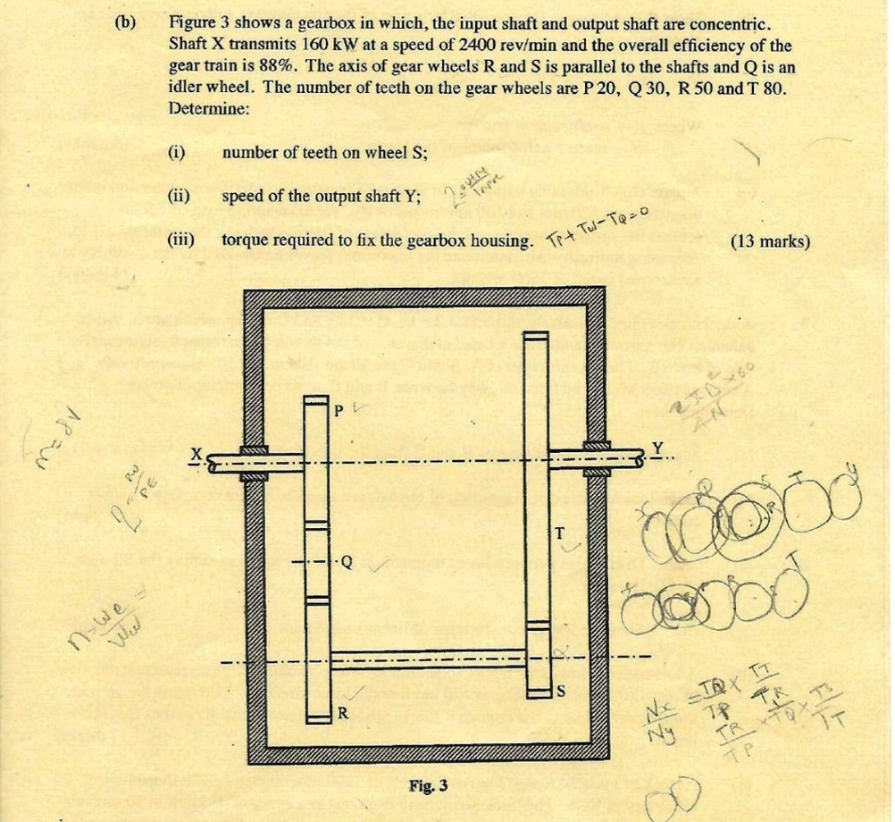 SOLVED: Solve for 5b (b) Figure 3 shows a gearbox in which, the input ...