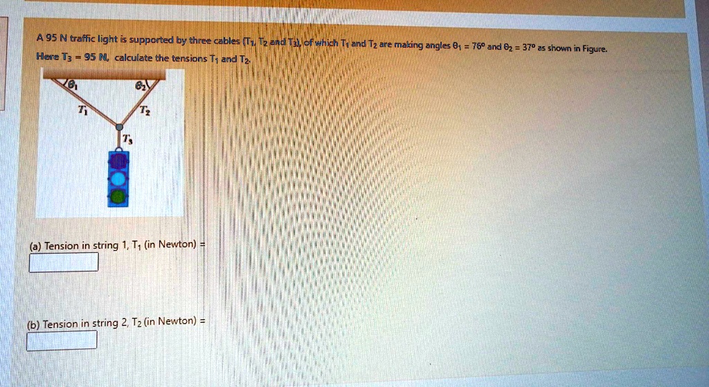 SOLVED: A95 N traffic light is supported by three cables [T1 Tzand Ti cfwhich T, and Tzare ...