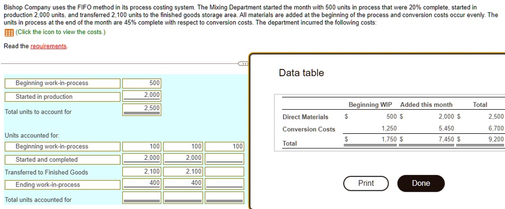 SOLVED: Help Bishop Company uses the FIFO method in its process costing system. The Mixing ...
