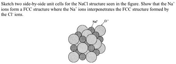 sketch two side by side unit cells for the nacl structure seen in the figure show that the na ...
