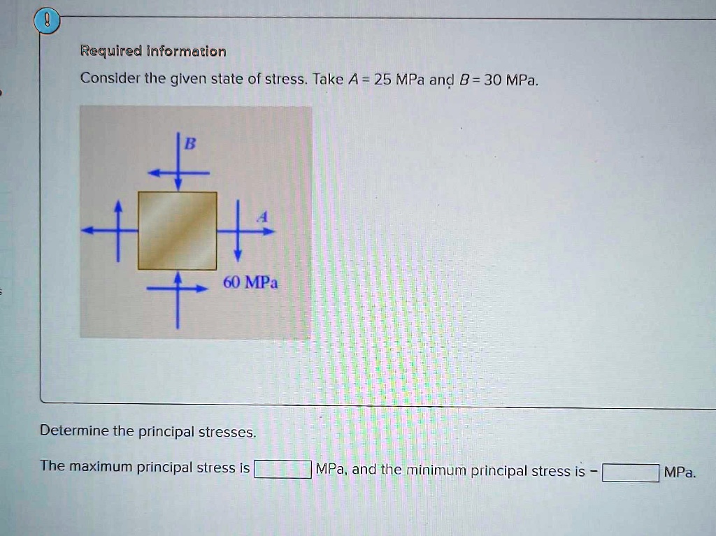 SOLVED: Required information Consider the given state of stress.Take A ... SOLVED: Required information Consider the given state of stress.Take A ...