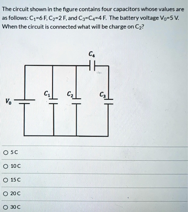 The circuit shown in the figure contains four capacitors whose values ...