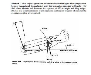 SOLVED: Problem 1: For a Single Segment arm movement shown in the ...