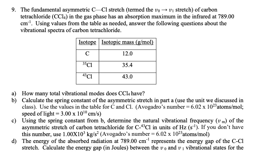 9. The fundamental asymmetric C-Cl stretch (termed the v0 →...