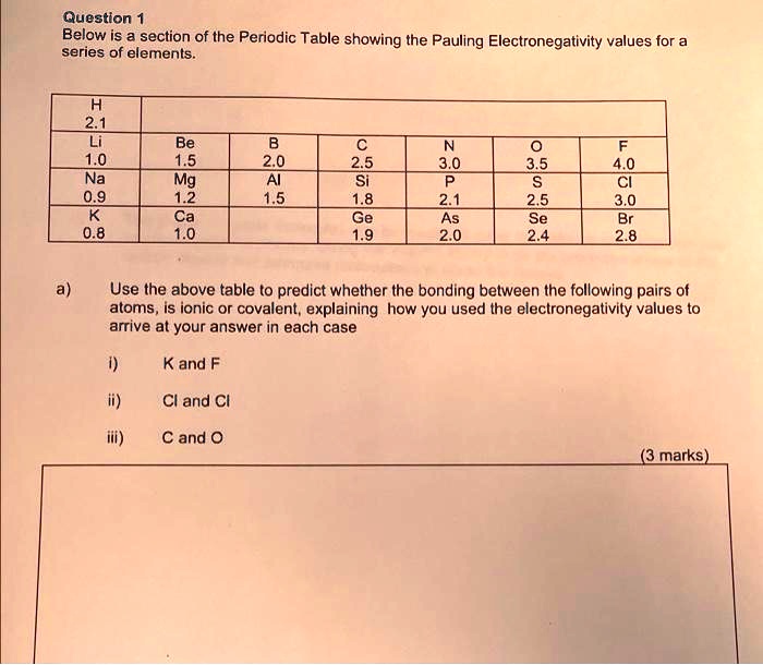 question1 below is a section of the periodic table showing the pauling electronegativity values ...