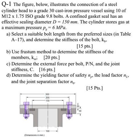 Q-1 The figure, below, illustrates the connection of a steel cylinder ...
