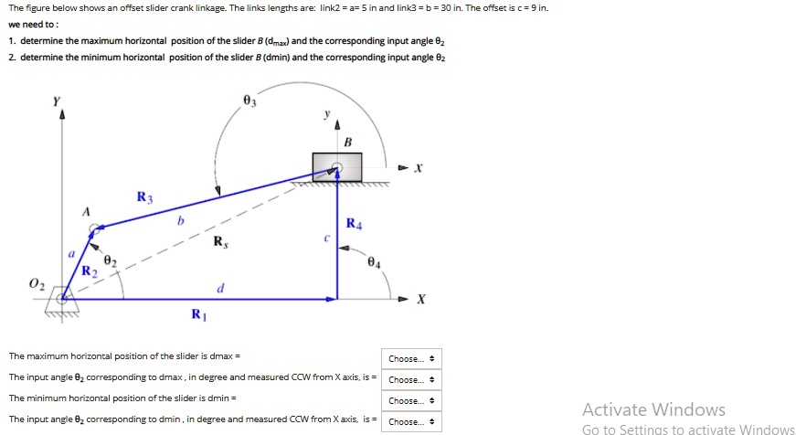 SOLVED: The figure below shows an offset slider crank linkage. The link lengths are: link2 = a ...