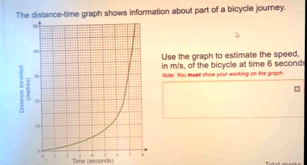 the distance time graph shows information about part of a bicycle journey use the graph to ...