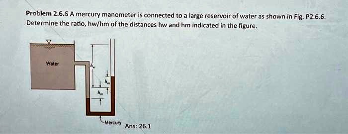 SOLVED: Problem 2.6.6 A mercury manometer is connected to a large reservoir of water as shown in ...