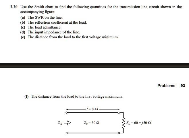SOLVED: 2.20 Use the Smith chart to find the following quantities for the transmission line ...