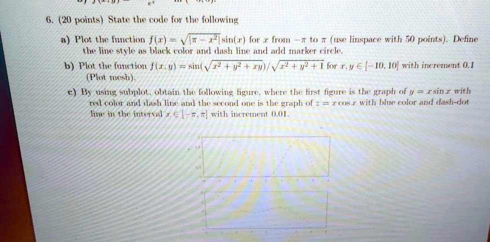 Solved A Plot The Function F 2sint For T Using Linspace With 50 Points Define The Line 2195