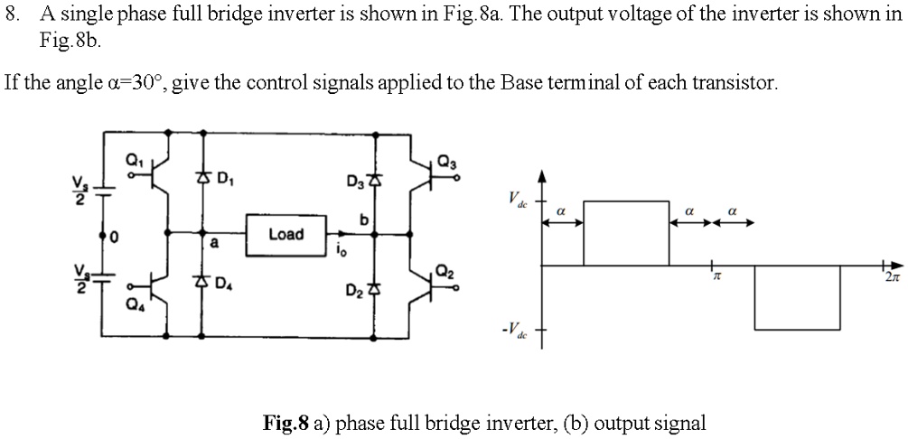 8. A single phase full bridge inverter is shown in Fig. 8a. The output ...