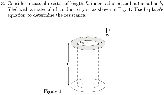 SOLVED: Question is attached 3. Consider a coaxial resistor of length L ...
