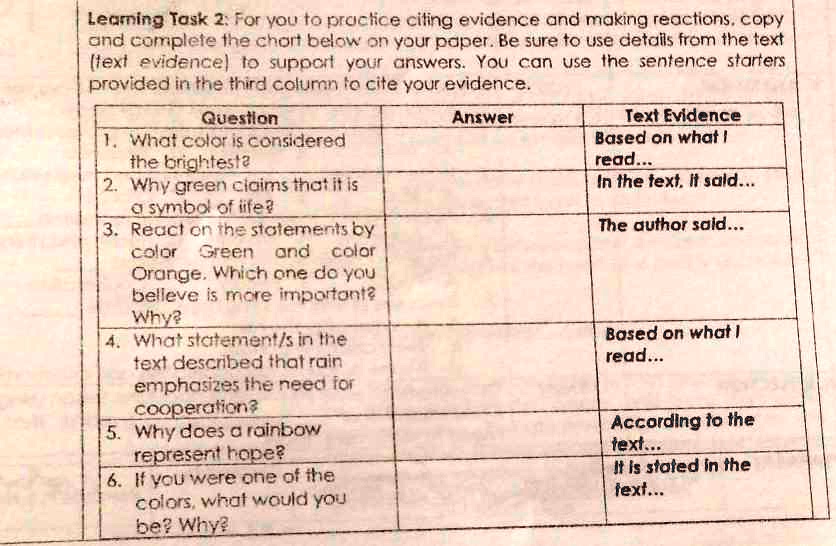SOLVED: Learning Task 2: For you to practice citing evidence and making ...
