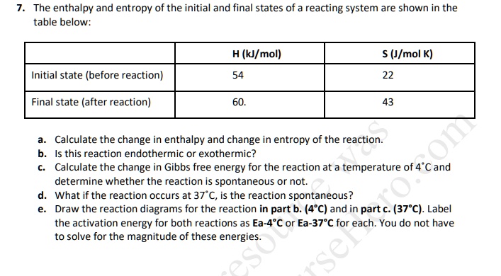 the enthalpy and entropy of the initial and final states of reacting ...