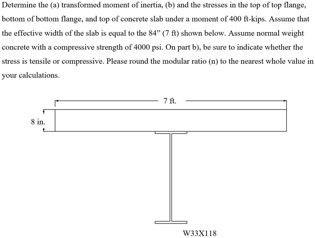 determine the a transformed moment of inertia b and the stresses in the ...