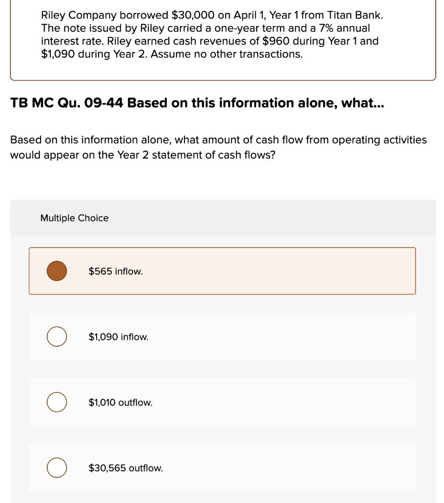 SOLVED: Riley Company borrowed 30,000 on April 1, Year 1 from Titan ...