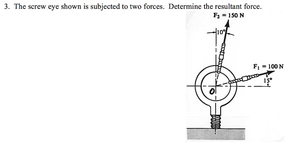 3. The screw eye shown is subjected to two forces. Determine the ...