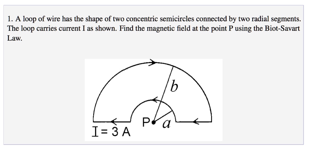 1 loop of wire has the shape ' of two concentric semicircles connected ...