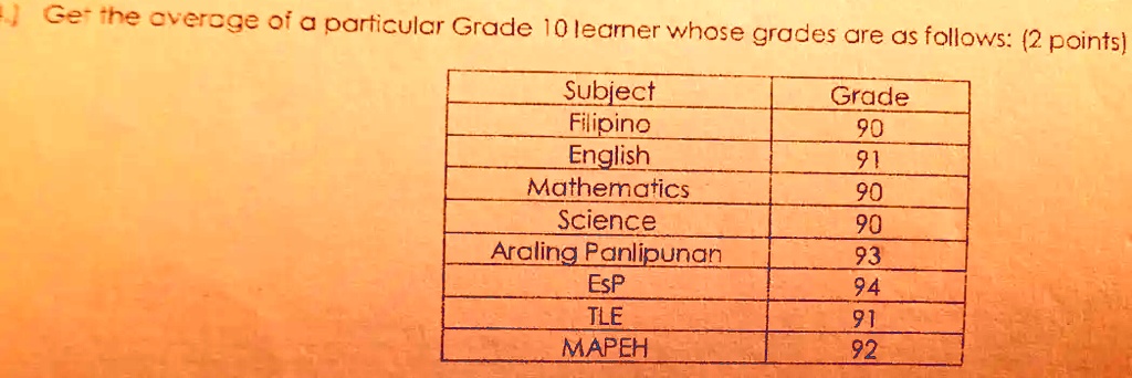 a 62 the cverzge of d particulcr grade 10 ledrer whose grades are as ...