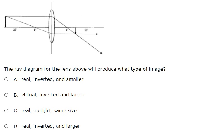 SOLVED: The ray diagram for the lens above will produce what type of image? real, inverted, and ...